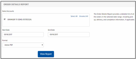 Order Details Report